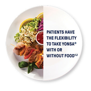 Dosing | YONSA® (abiraterone acetate)